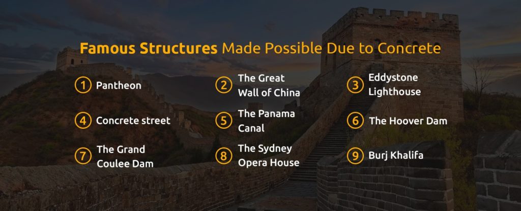 History of Concrete | When Was Concrete First Used?